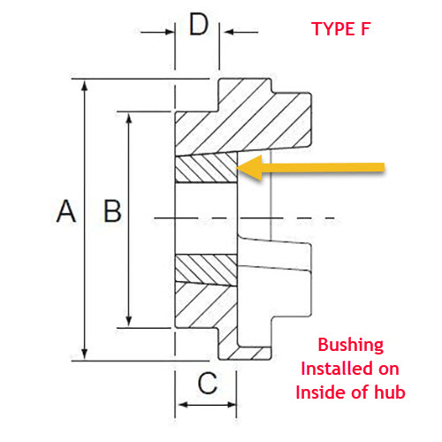Ametric - HRC 150F-2012
