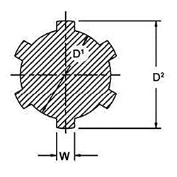 Ametric - Spline Shafting
